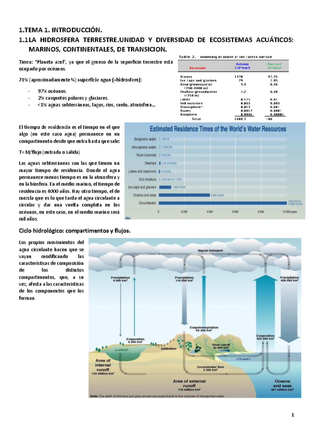 Ecología de Sistemas Acuáticos (Ecología Acuática) - Introducción y ...