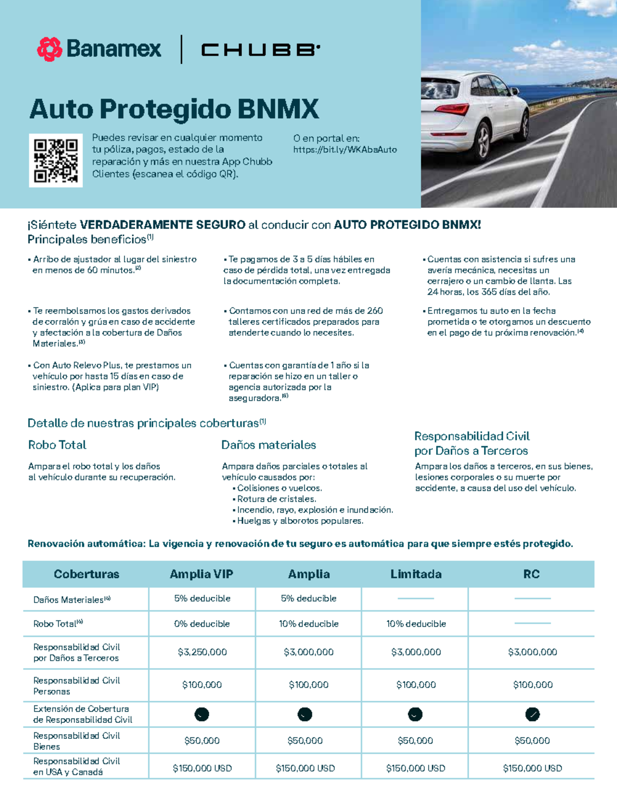 One Pager: Beneficios y Coberturas de Auto Protegido BNMX - Studocu