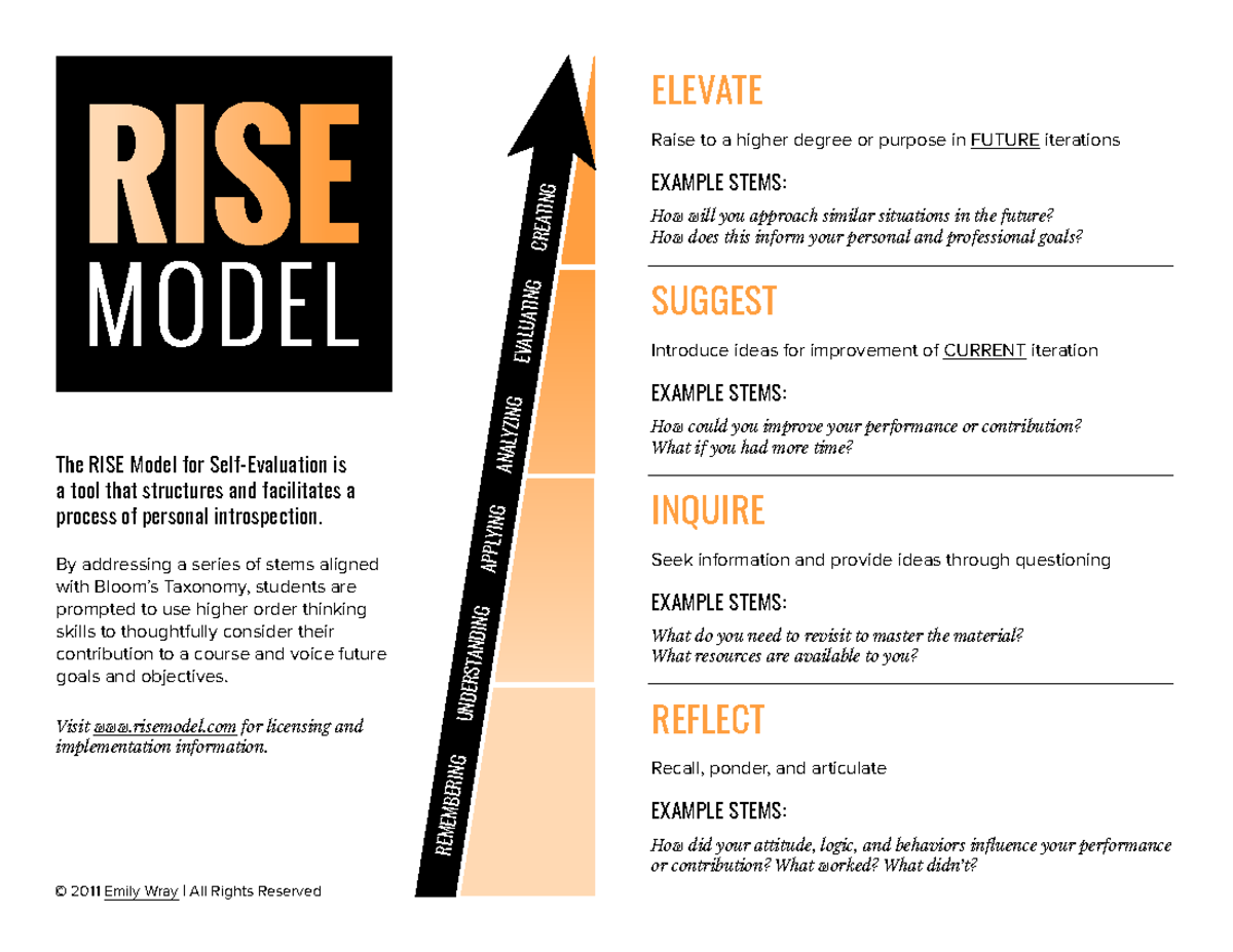 RISE Model for Self-Evaluation: Enhancing Future Iterations - Studocu