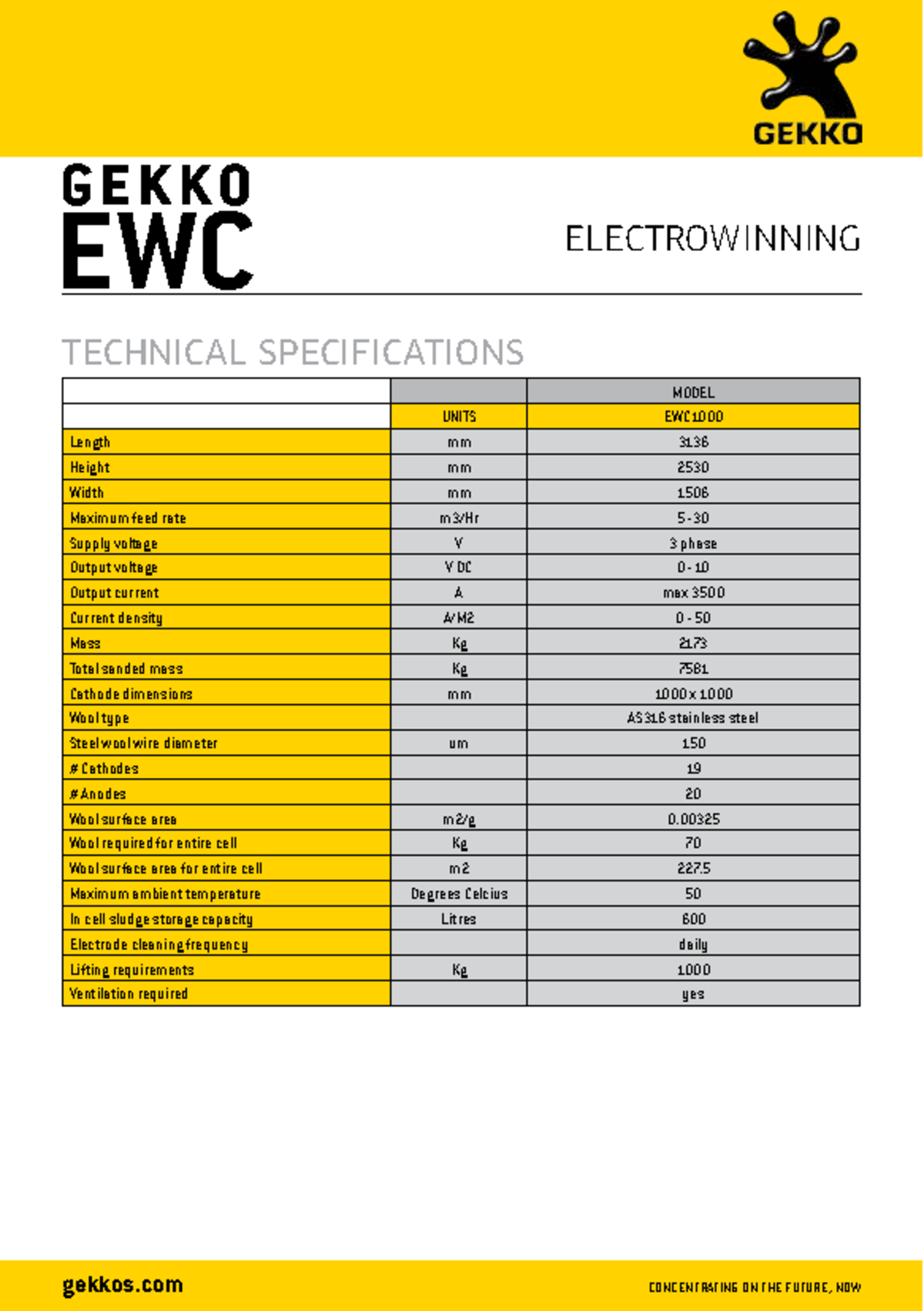 GEKKO EWC Electrowinning Tech Specs - Mining Catalog - Studocu