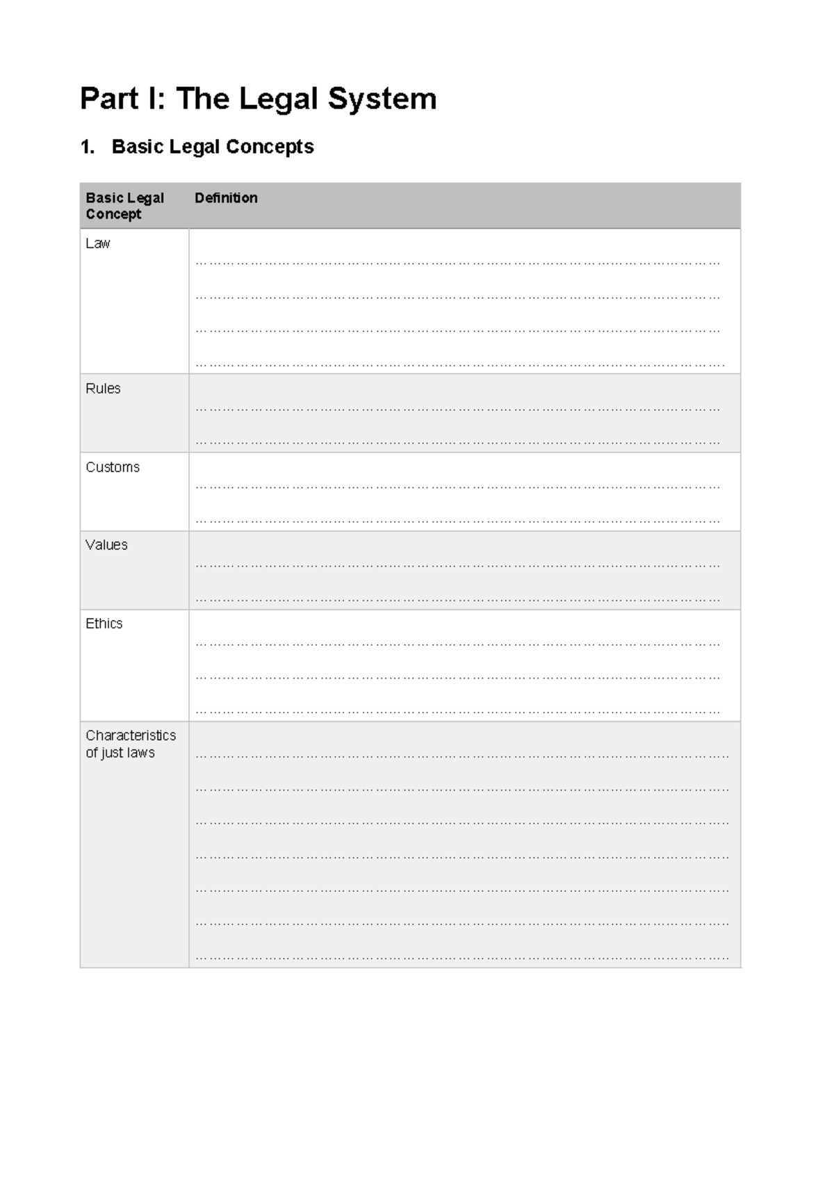 1. Basic legal concepts worksheet - Part I: The Legal System 1. Basic ...