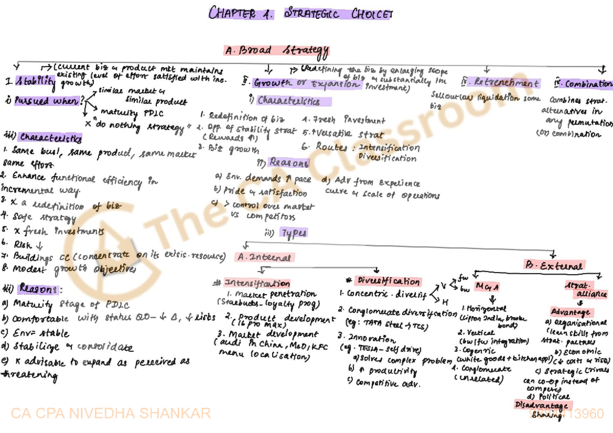 CHAPTER 4: STRATEGIC CHOICES AND IMPLEMENTATION IN SM 9884413960 - Studocu