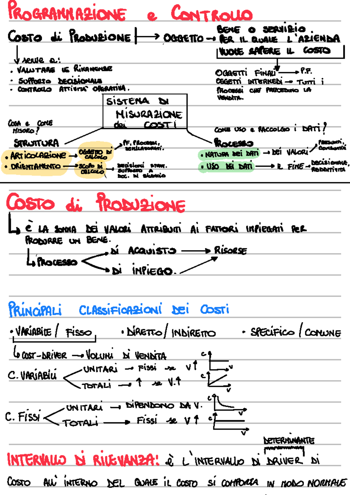 Formulario P&C 1 PP: Calcolo Costi Indiretti e Ripartizione - Studocu