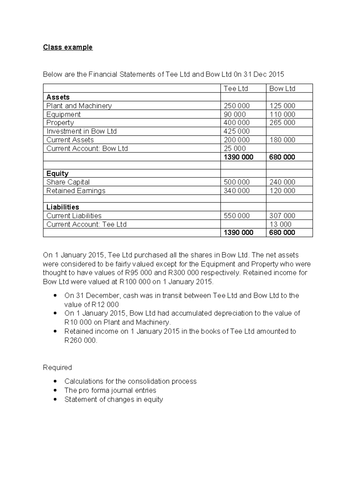 Class Example - Pro Forma Journals for Consolidation Process - Studocu