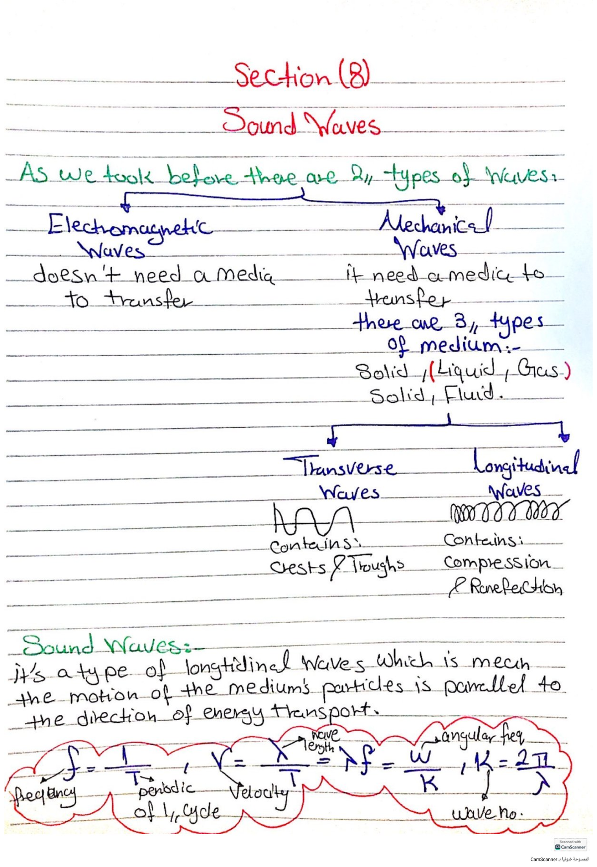 Sheet 5 (Sound Waves) CS: Understanding Sound Wave Properties and ...