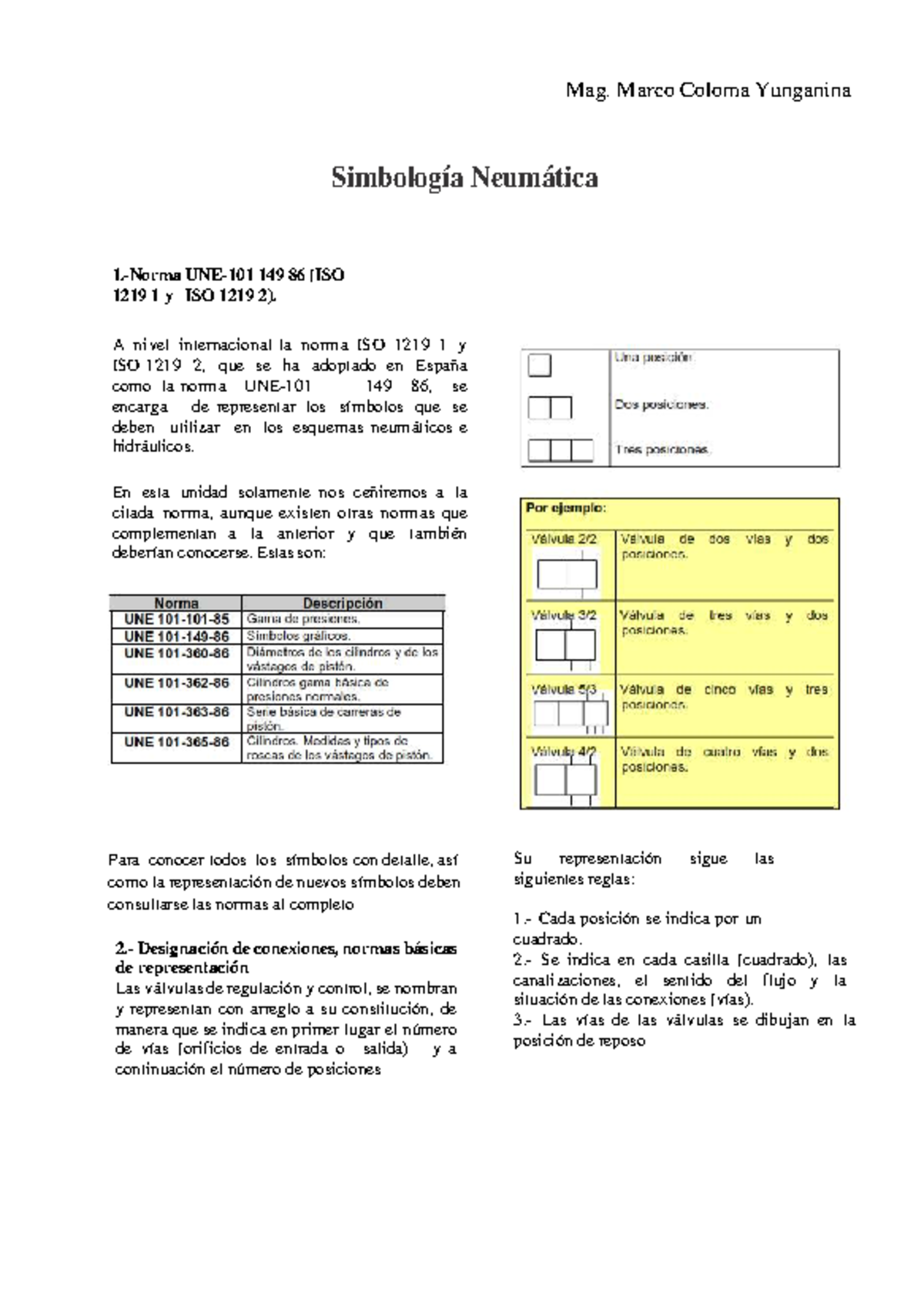 Simbología Neumática según ISO 1219-1 y 1219-2 - Mag. Marco Coloma - Studocu
