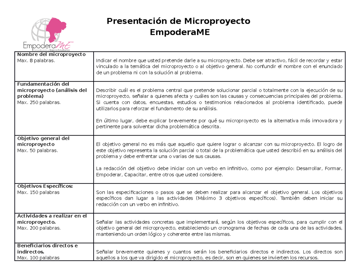 Formato Definitivo del Microproyecto de EmpoderaME - Studocu