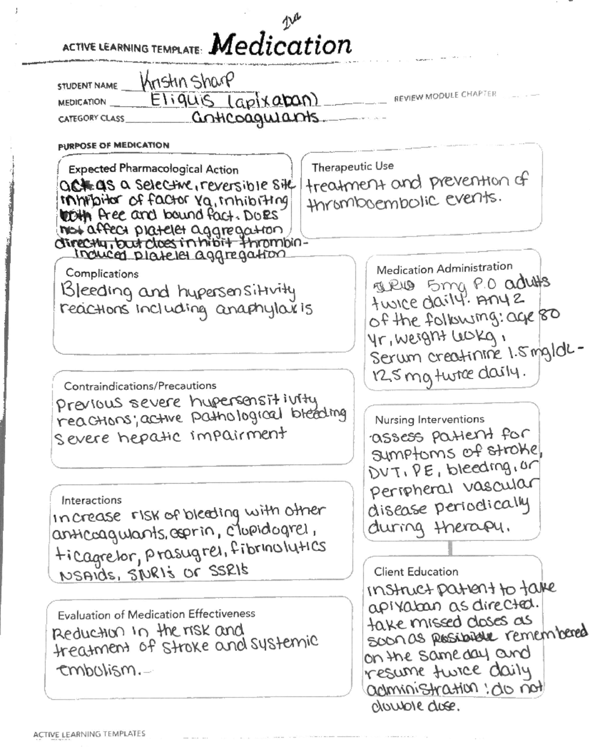 Med surg clinical week 2 - Dra ACTIVE LEARNING TEMPLATE: Medication ...