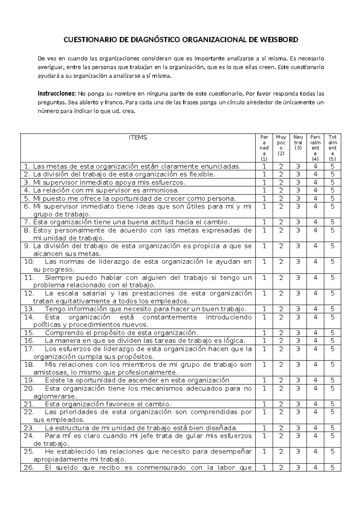 Cuestionario de Diagnóstico Organizacional de Weisbord: Análisis y ...