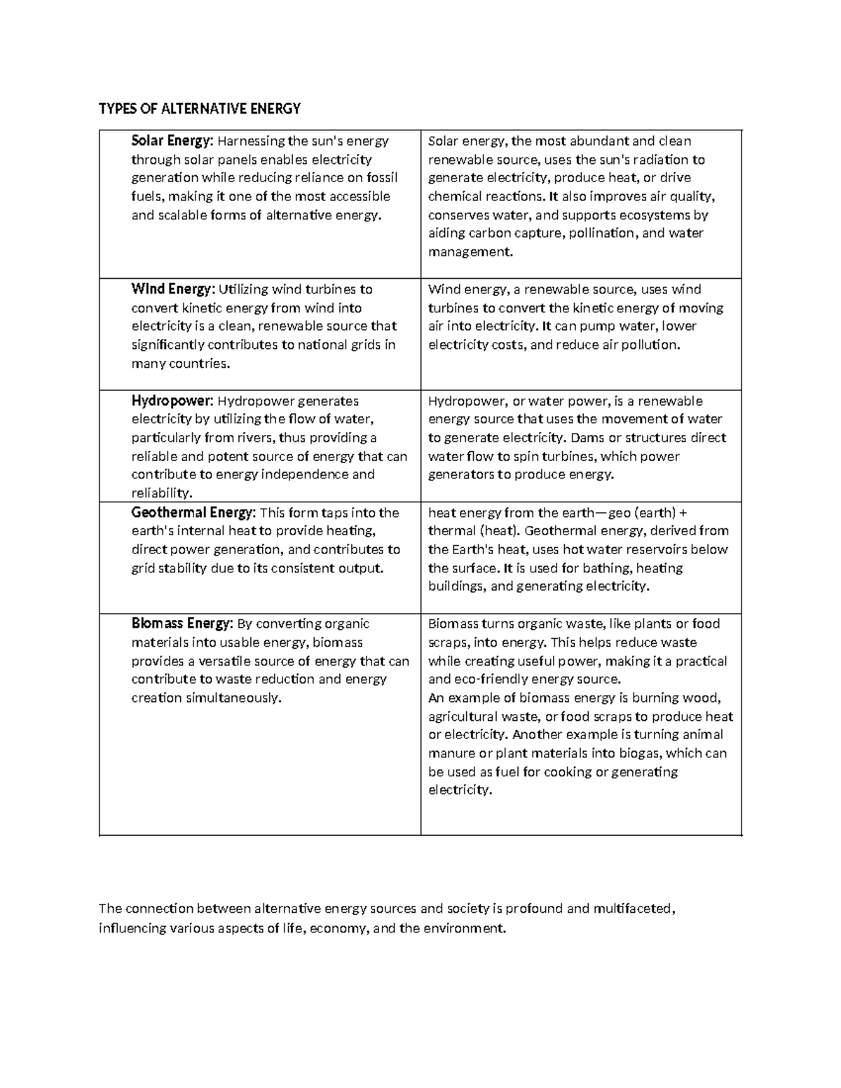Types of Alternative Energy: Solar, Wind, Hydro, Geo & Biomass - Studocu