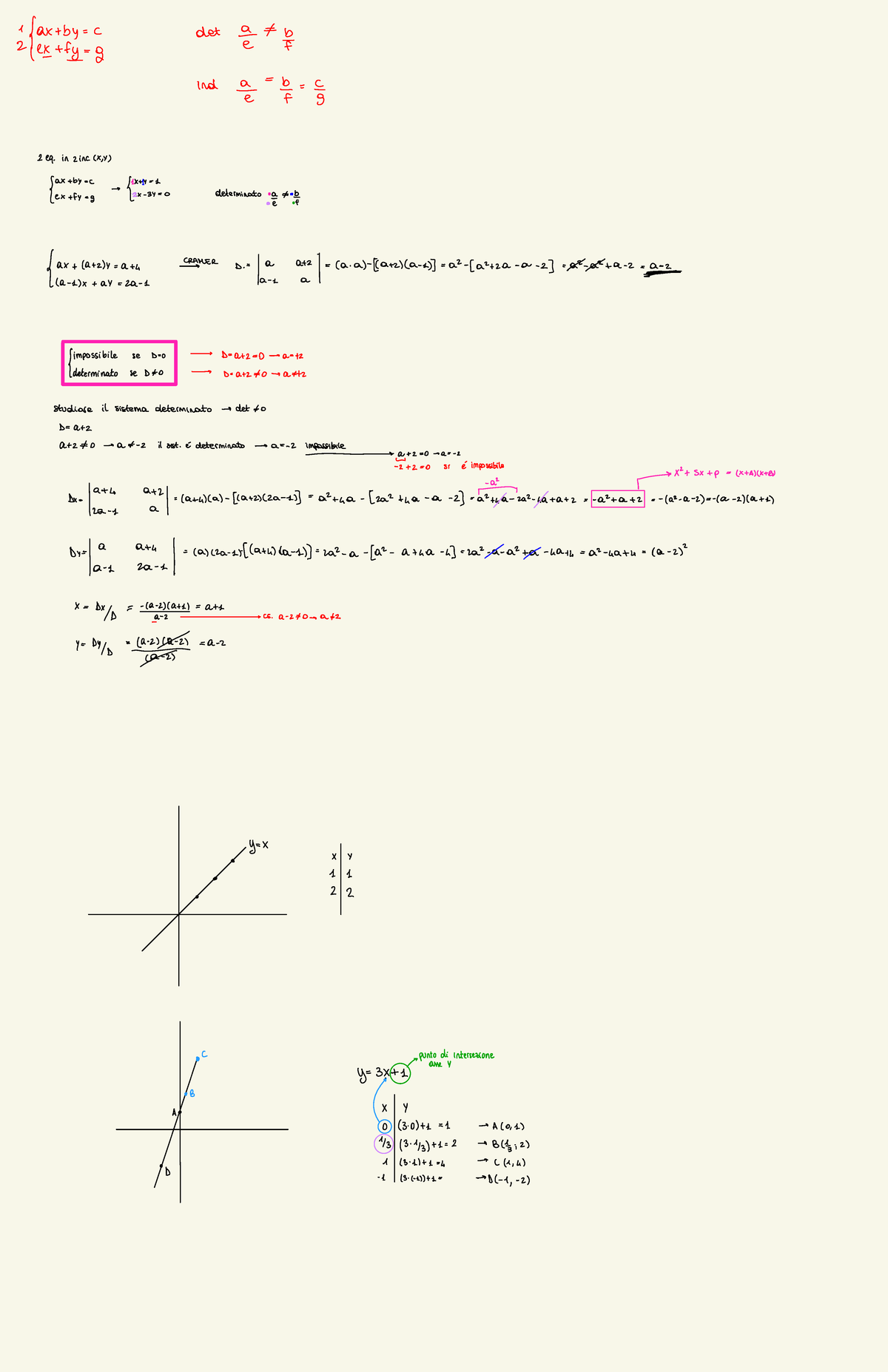 Esercizi di Matematica: Determinanti e Sistemi Lineari - Studocu