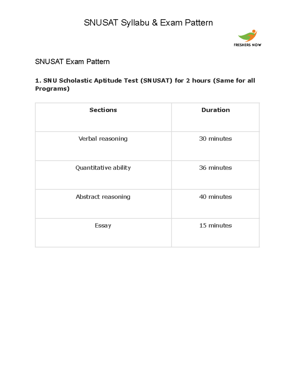 Snusat-Topics-Pattern - SNUSAT Exam Pattern 1. SNU Scholastic Aptitude ...