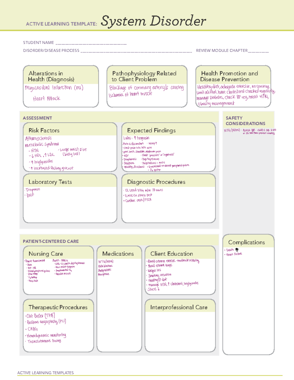 Myocardial Infarction (MI) - Comprehensive Concept Map Overview - Studocu