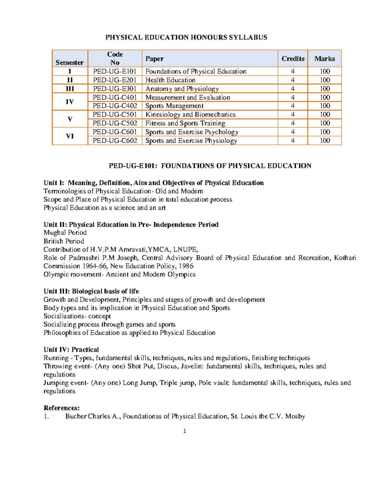 Physical Education UG - Comprehensive Syllabus Overview - Studocu