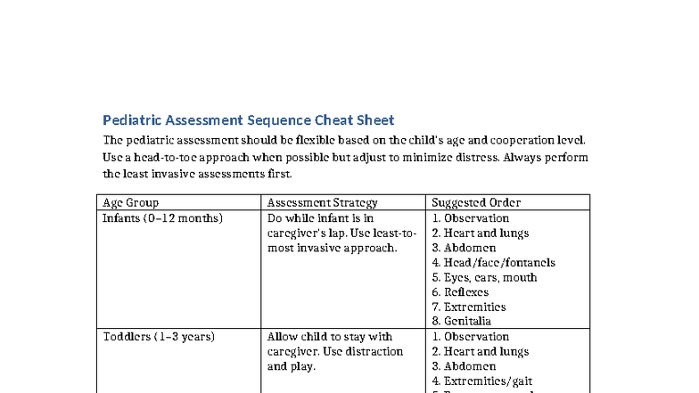 Pediatric Assessment Sequence Cheat Sheet (PEDS 101) - Studocu