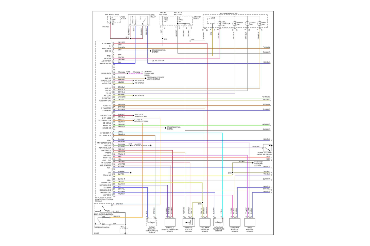 1999 Tracker 2.0L Engine Control Diagram (HOT) - Studocu
