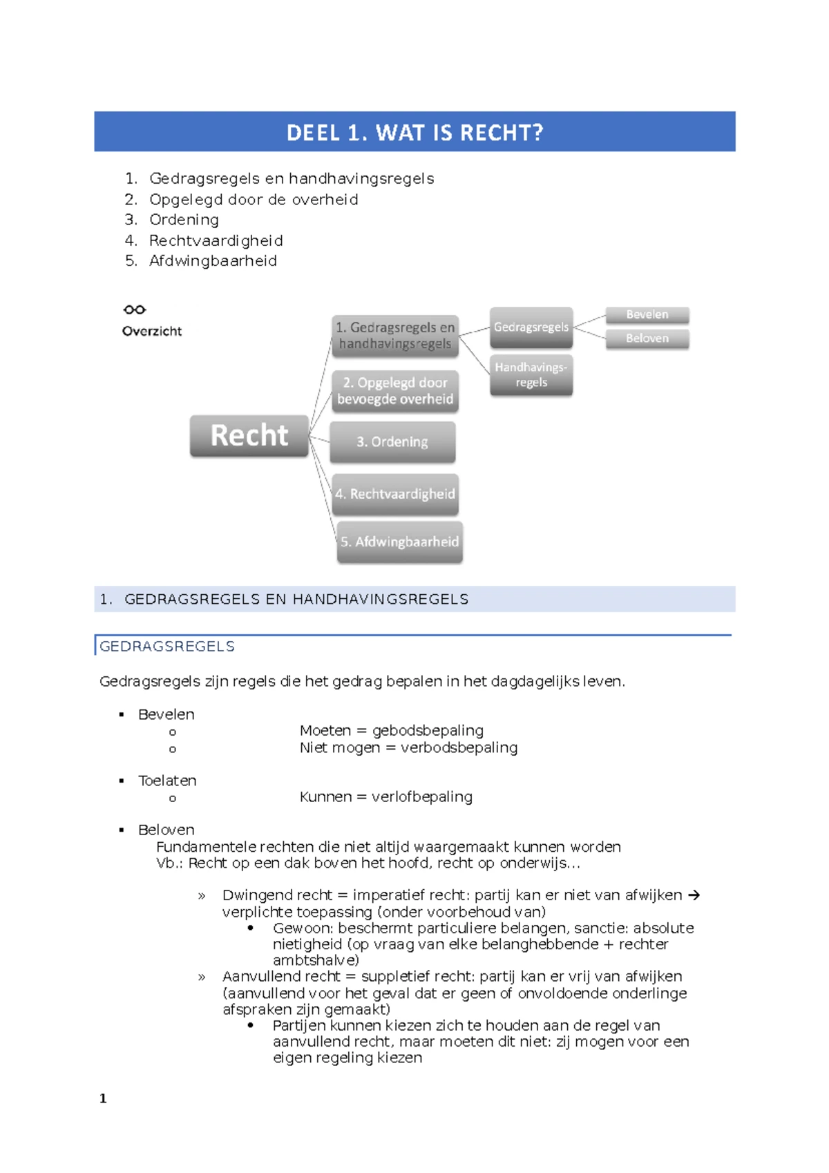 Juridische-verwijzingen vena - JURIDISCHE VERWIJZINGEN EN AFKORTINGEN ...