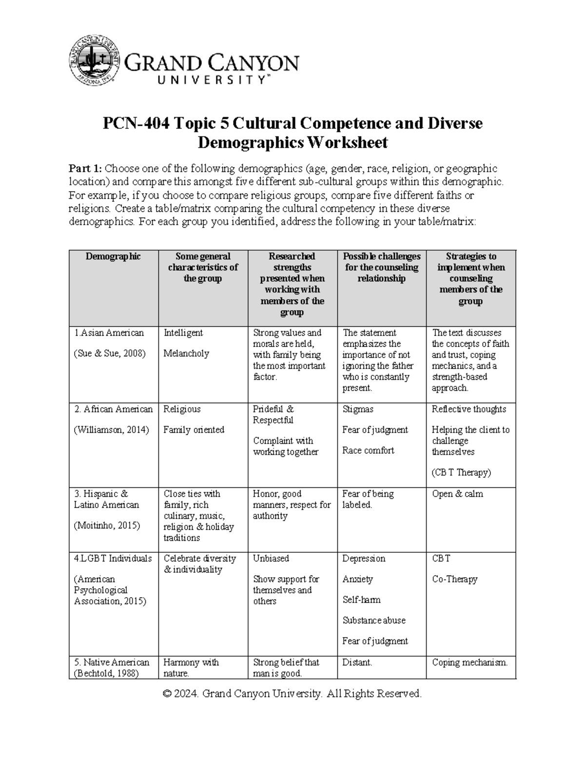 PCN 404 RS T5 Cultural Competence in Counseling Diverse Demographics ...