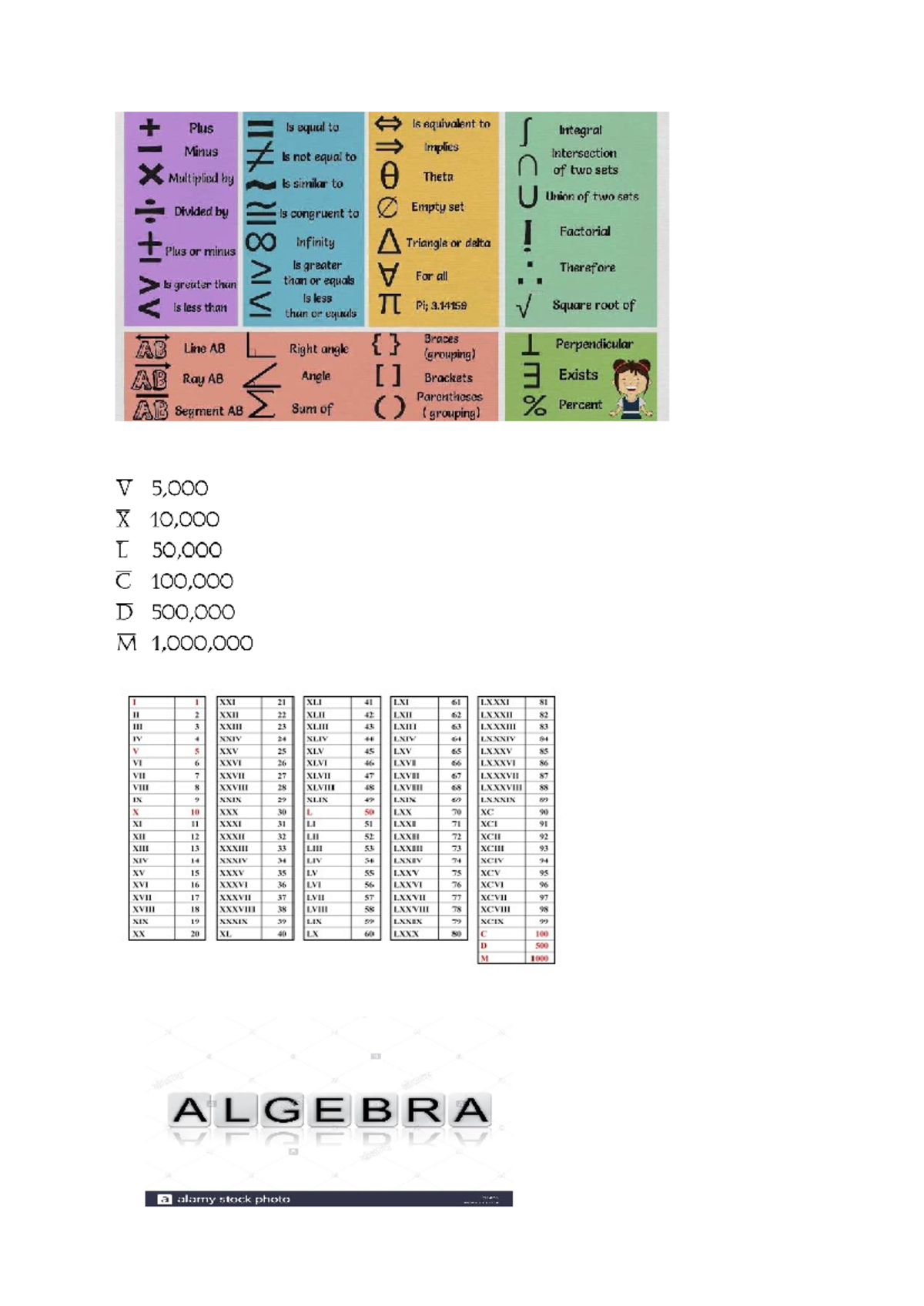 Chapter 1: Introduction to Number Concepts in Algebra - Studocu