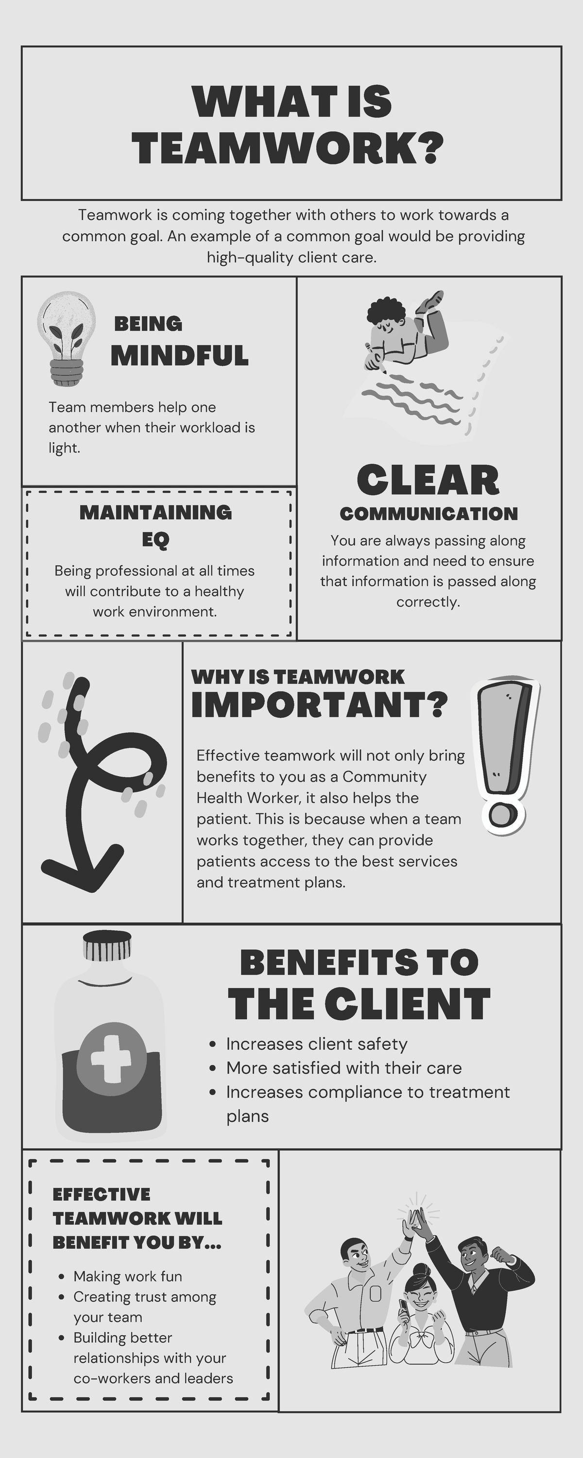 What is Teamwork BW-1-1 - Effective teamwork will not only bring ...