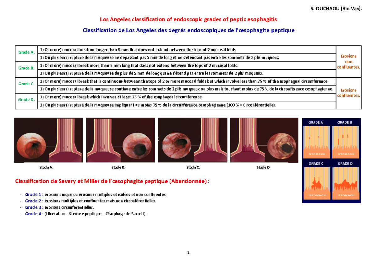 Classification de l'œsophagite peptique selon Los Angeles - Tableaux ...