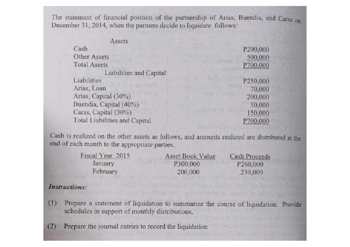 Practice Problem: Safe Payments Schedule - Cash Priority Program ...