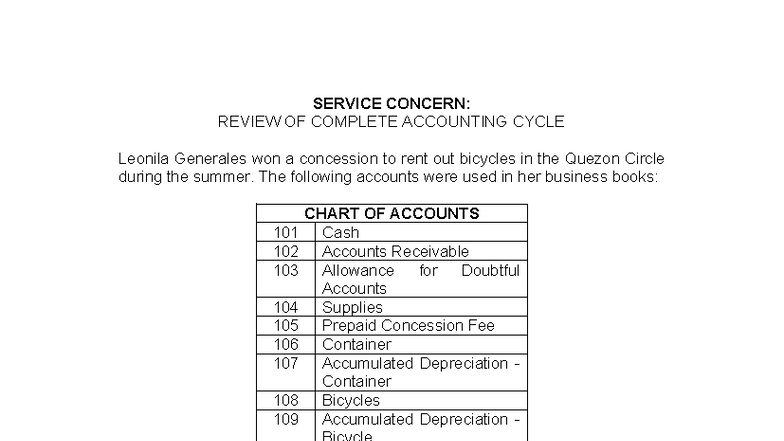 SERVICE CONCERN: COMPLETE ACCOUNTING CYCLE REVIEW - Studocu