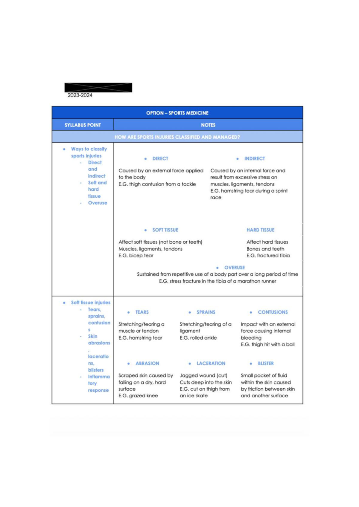 SYLLABUS: Classification & Management of Sports Injuries Notes - Studocu