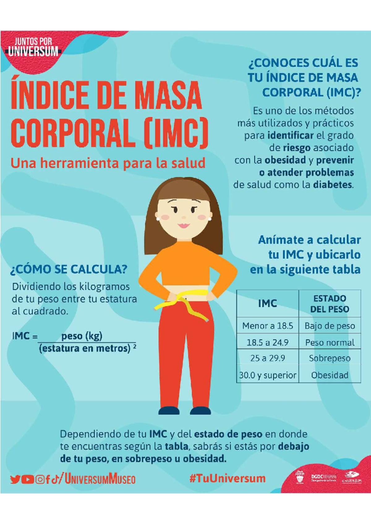 Cálculo del IMC y su Importancia en la Salud - SEDSDFS - Studocu