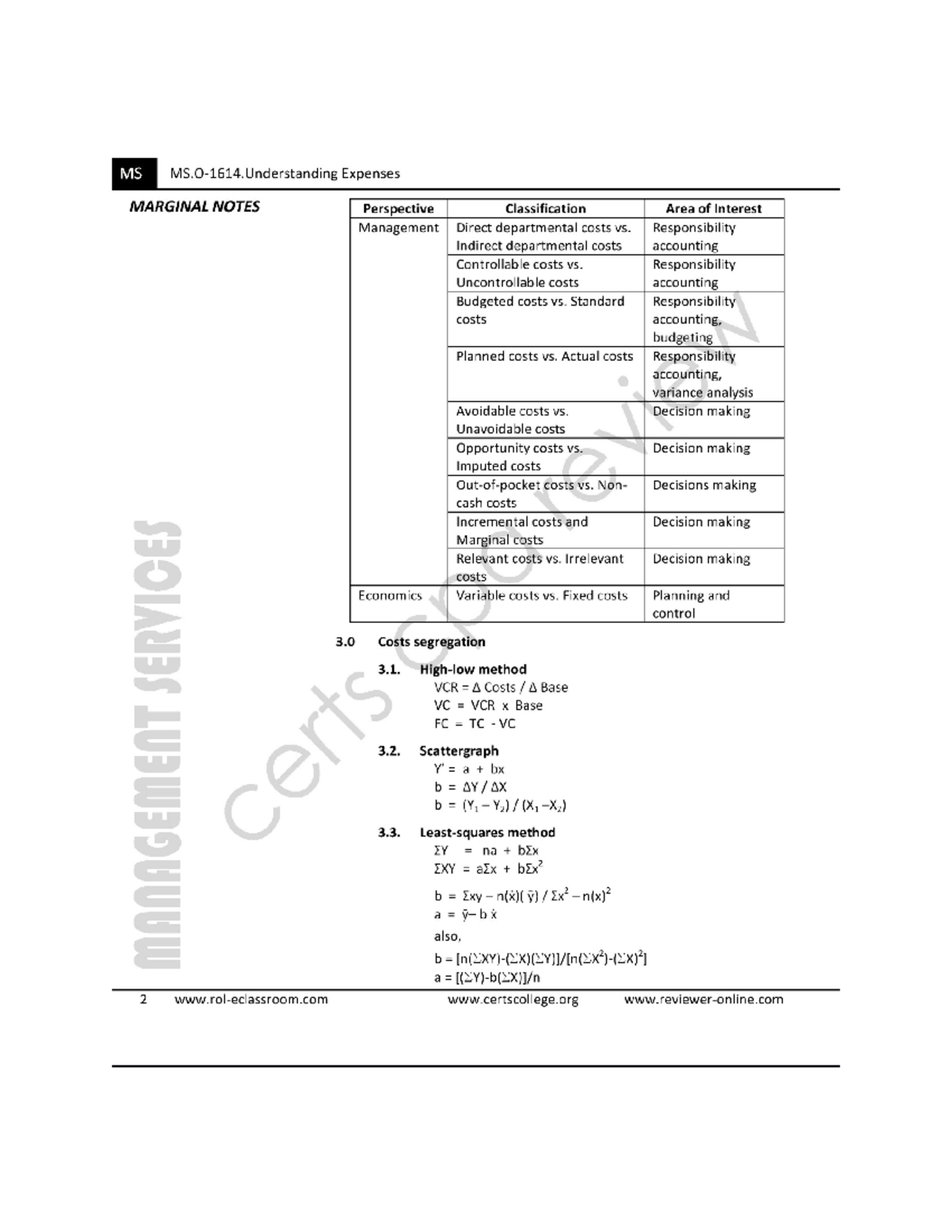 MAS.M-1414. MCQ Study Guide on Cost Concepts and Classification - Studocu