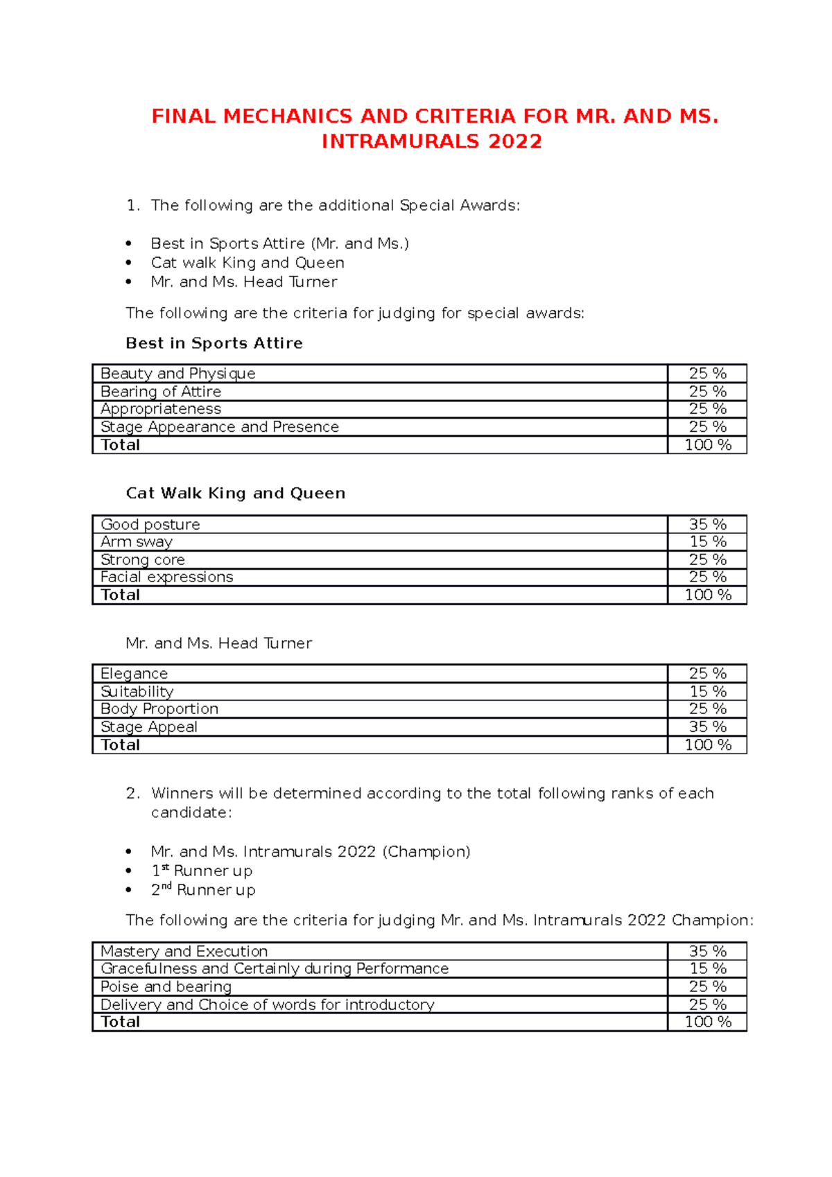 Final Mechanics & Judging Criteria for Mr. and Ms. Intramurals 2022 ...