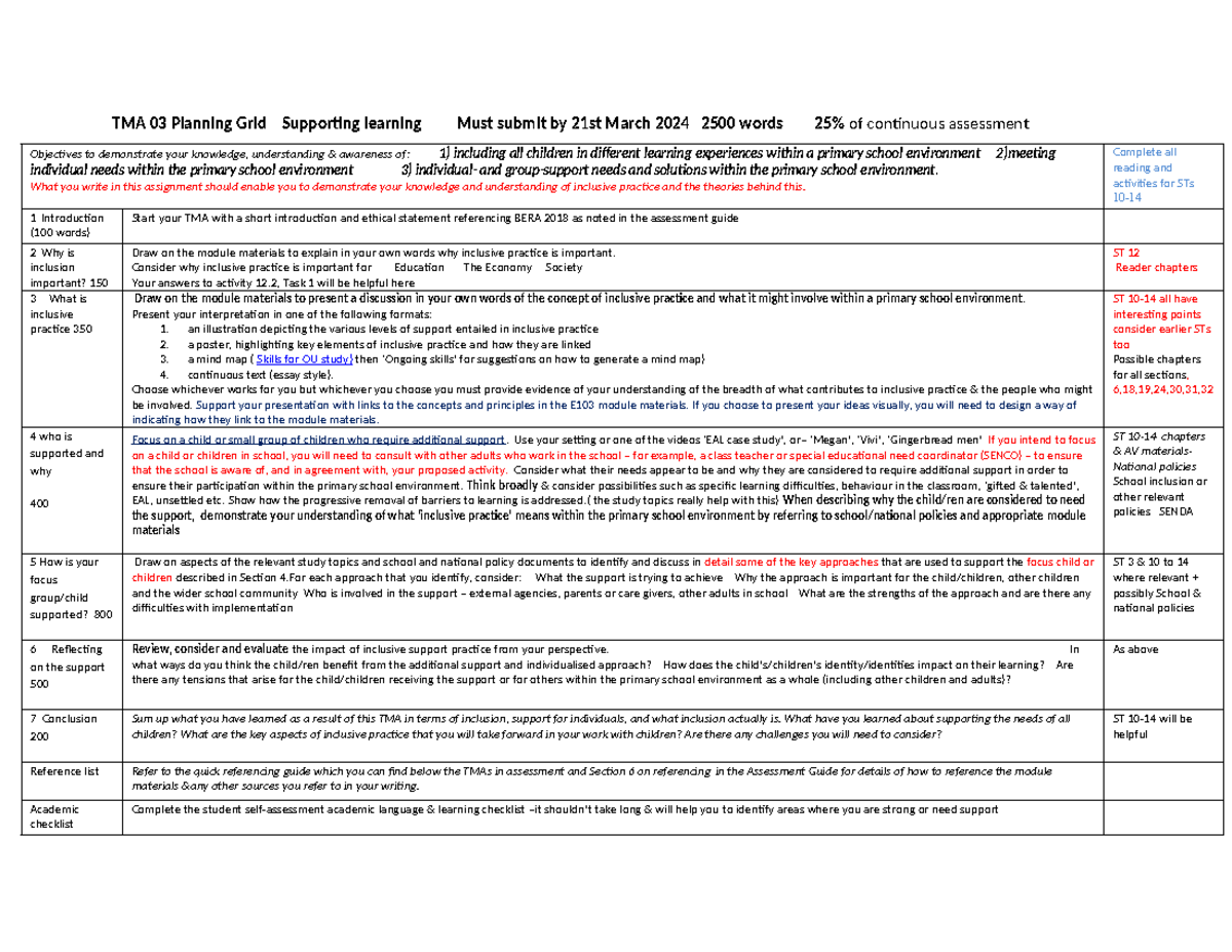 TMA 03 E103 Planning Grid for Supporting Inclusive Learning 2024 - Studocu