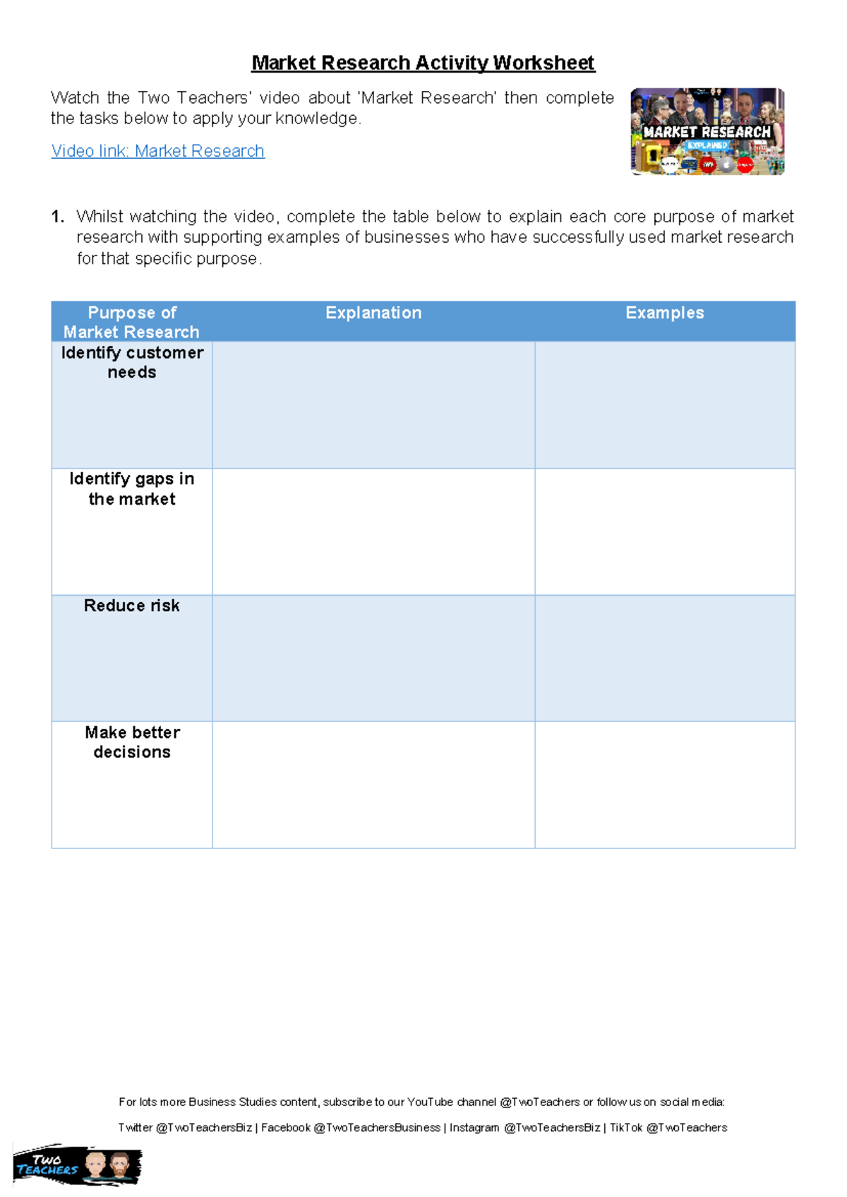 Market Research Activity Worksheet - Video link: Market Research 1 ...