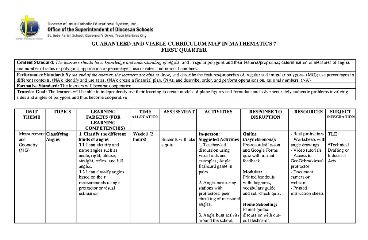 Learning Plan 1: English Grade 6 - Diocese of Imus Educational System ...