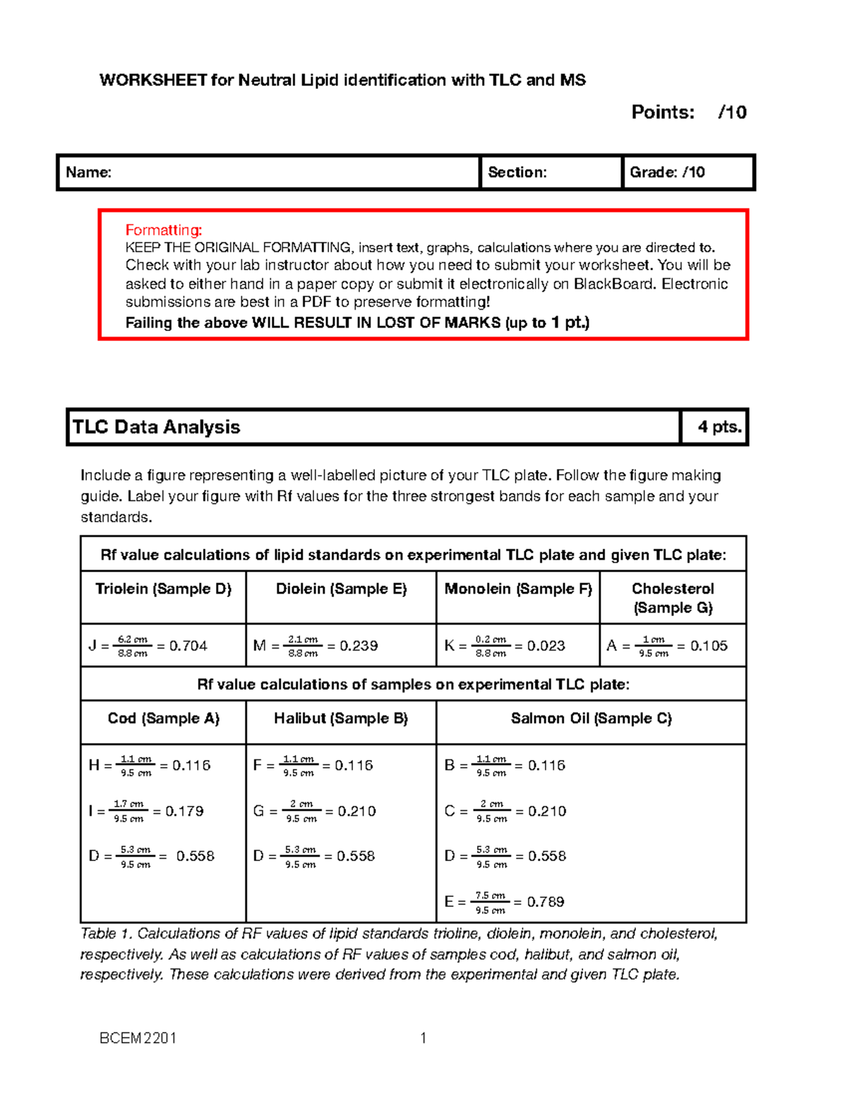 Neutral Lipid identification with TLC and MS-Worksheet v2 - Points ...