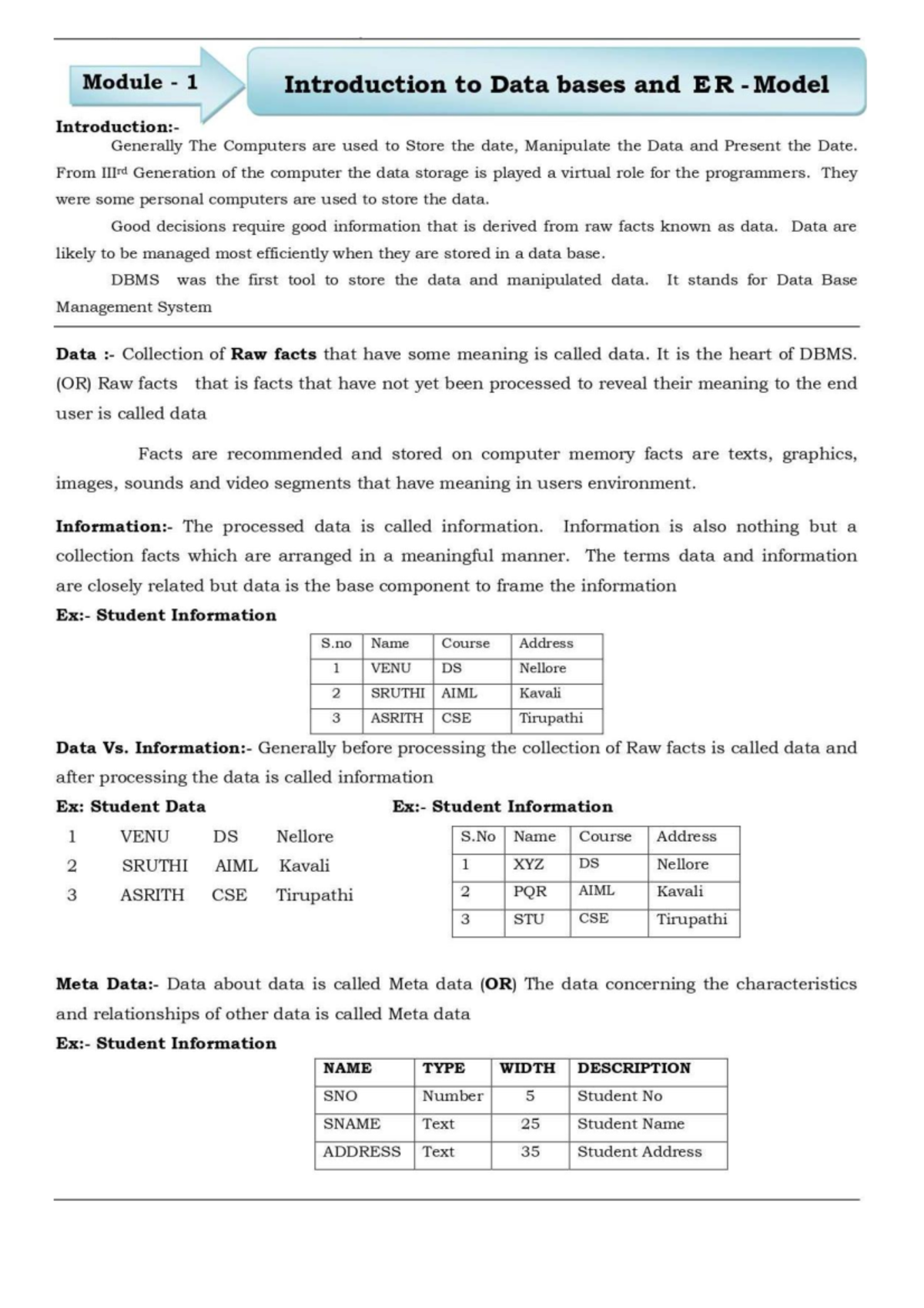 DBMS R23 Unit 1: Understanding Data, Information, and Database Systems ...