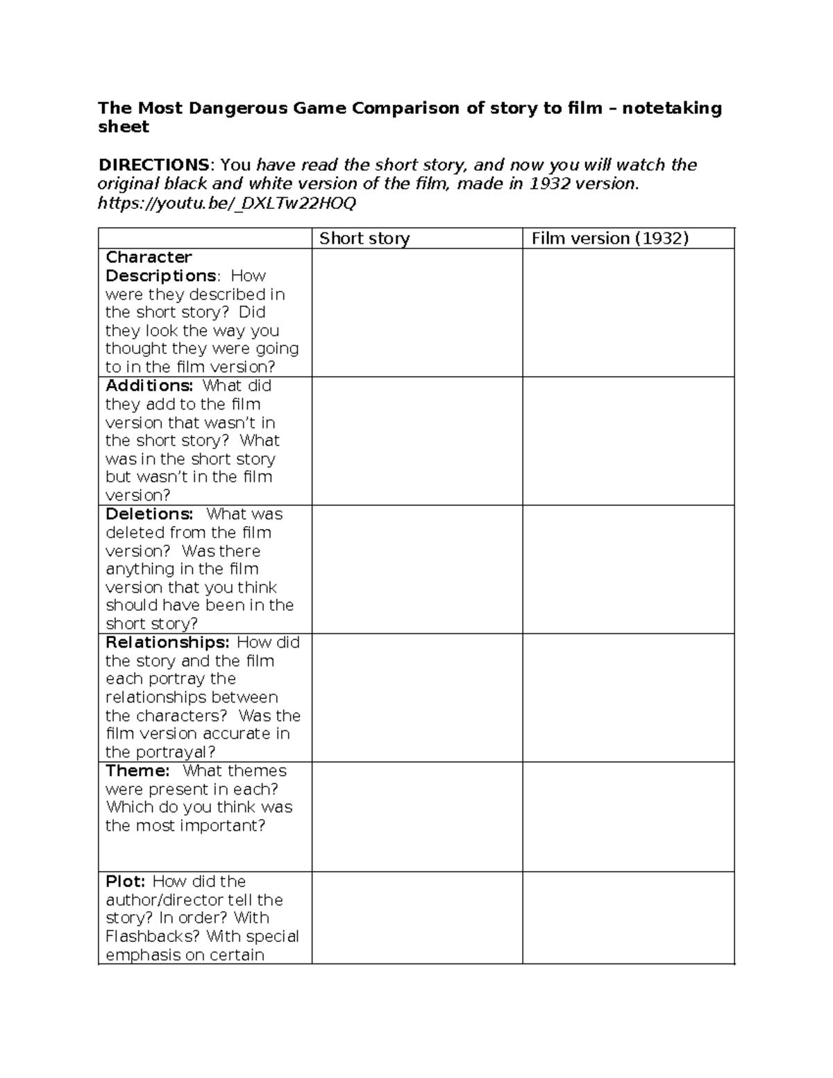 The Most Dangerous Game: Story vs. Film (1932) Comparison Notes - Studocu