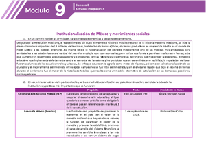 Modulo9 MO9S4PI - Proyecto integrador “Construcción de la nación mexicana” Construcción de la ...