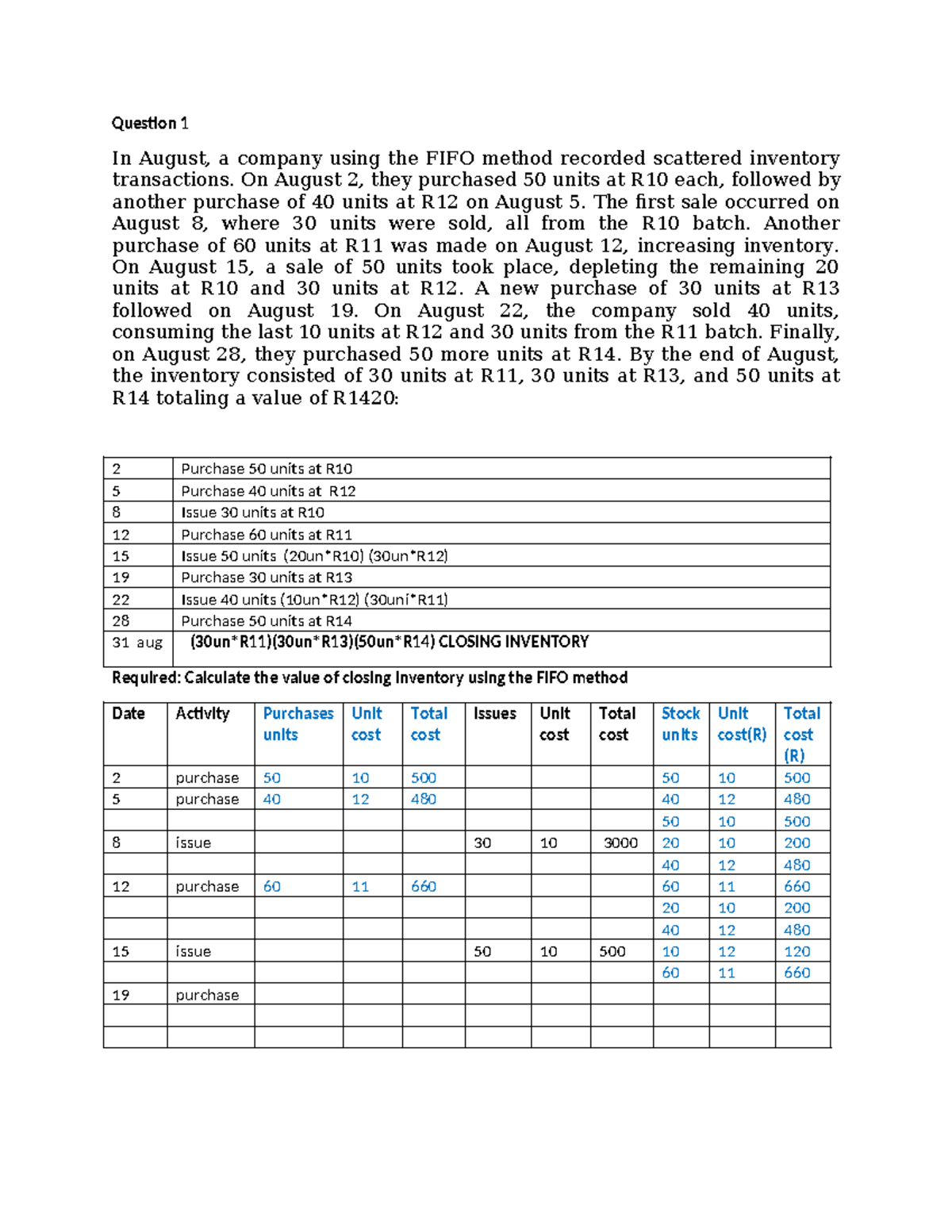 Accounting FIFO - the best way to do FIFO - Question 1 In August, a ...