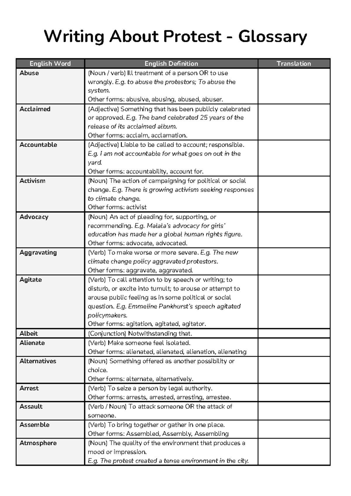 Writing About Protest - Comprehensive Glossary of Terms - Studocu