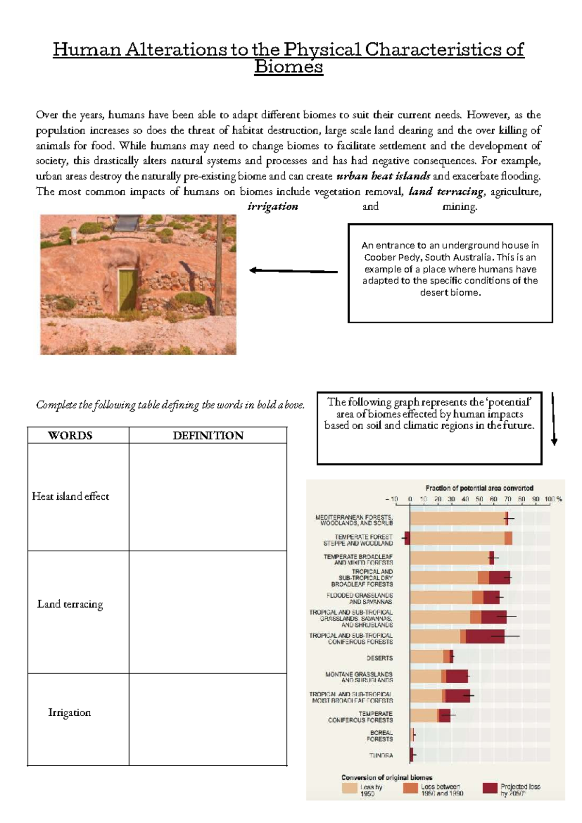 Case Study: Human Impacts on Biomes and Agriculture (ENV 101) - Studocu