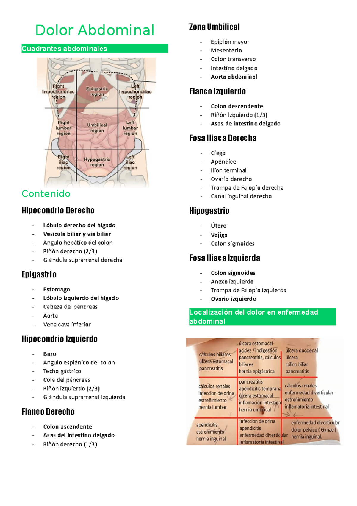 Dolor Abdominal - Apuntes del curso de semiología, segmento: digestivo ...