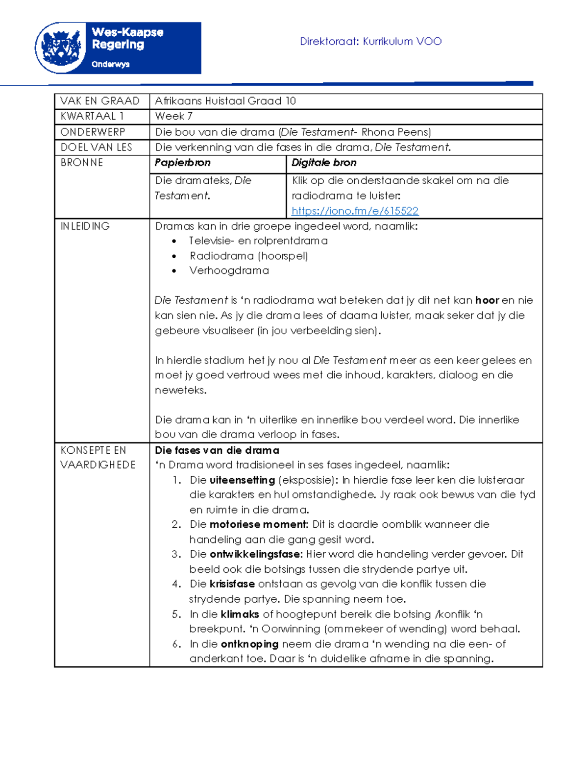 Afrikaans HT Graad 10: Kwartaal 1, Week 7 - Die Testament Drama Fases ...
