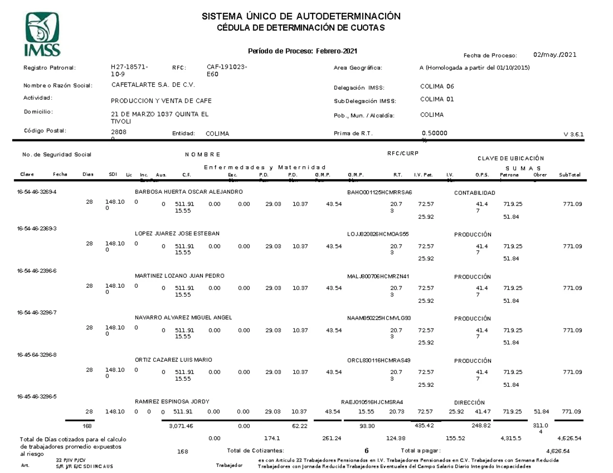 Prevención y Detección del Maltrato Infantil - Módulo 1 y 2 - Studocu