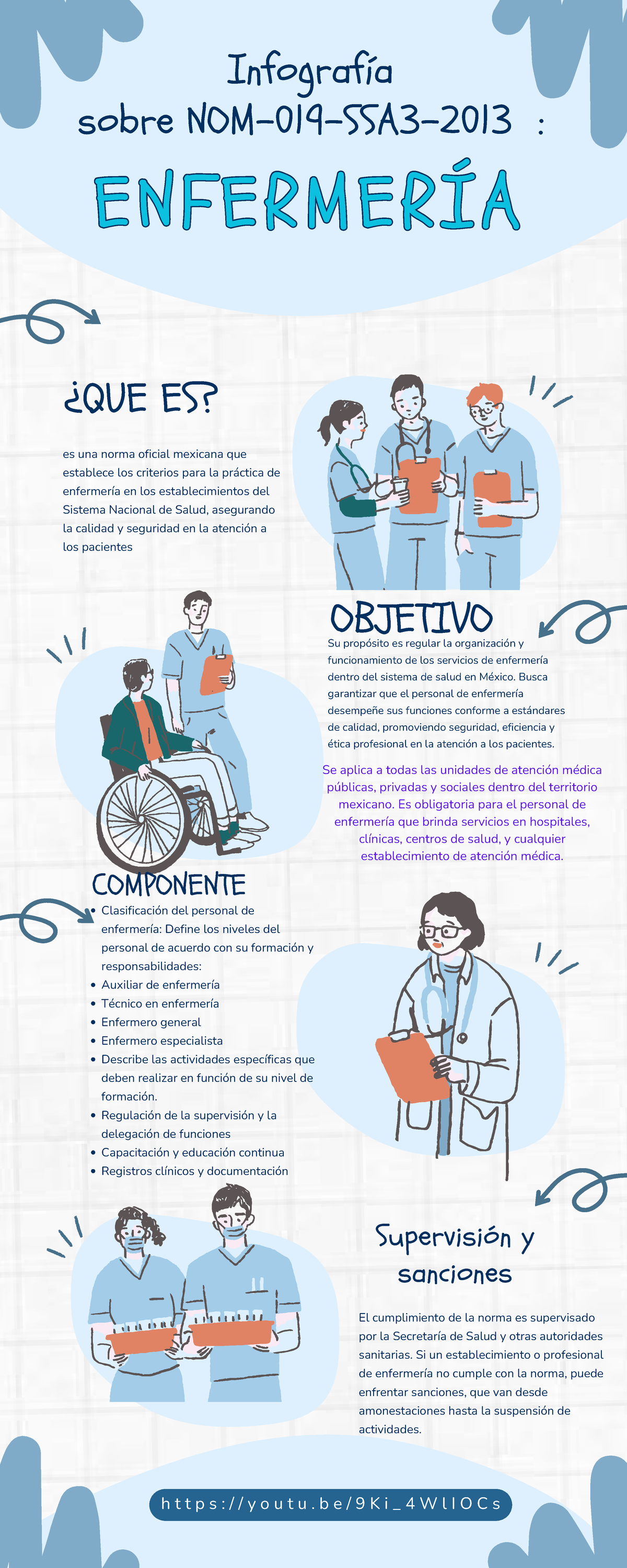 Infografía de Enfermería Normas - sobre NOM-019-SSA3-2013 : h t t p s ...