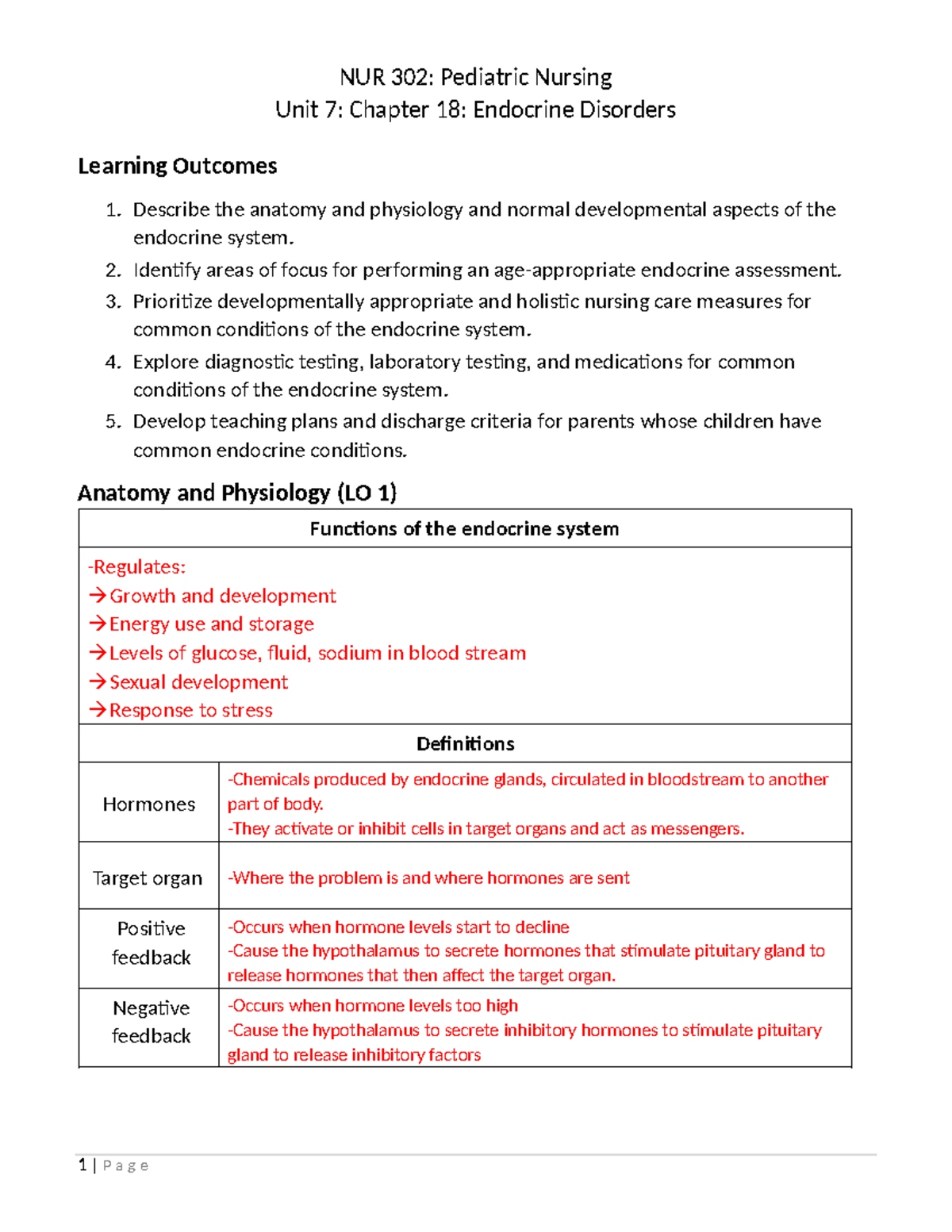 NUR 302: Pediatric Nursing Unit 7 - Chapter 18 Endocrine Disorders ...