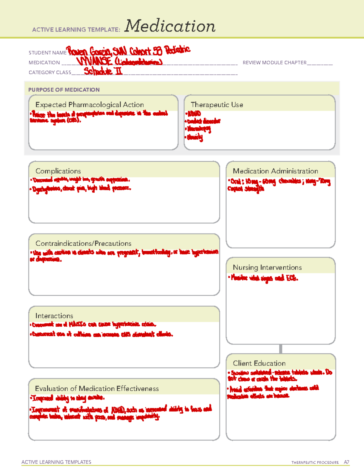 Med Cards Part C1 - Therapeutic Procedure Notes on Medication - Studocu