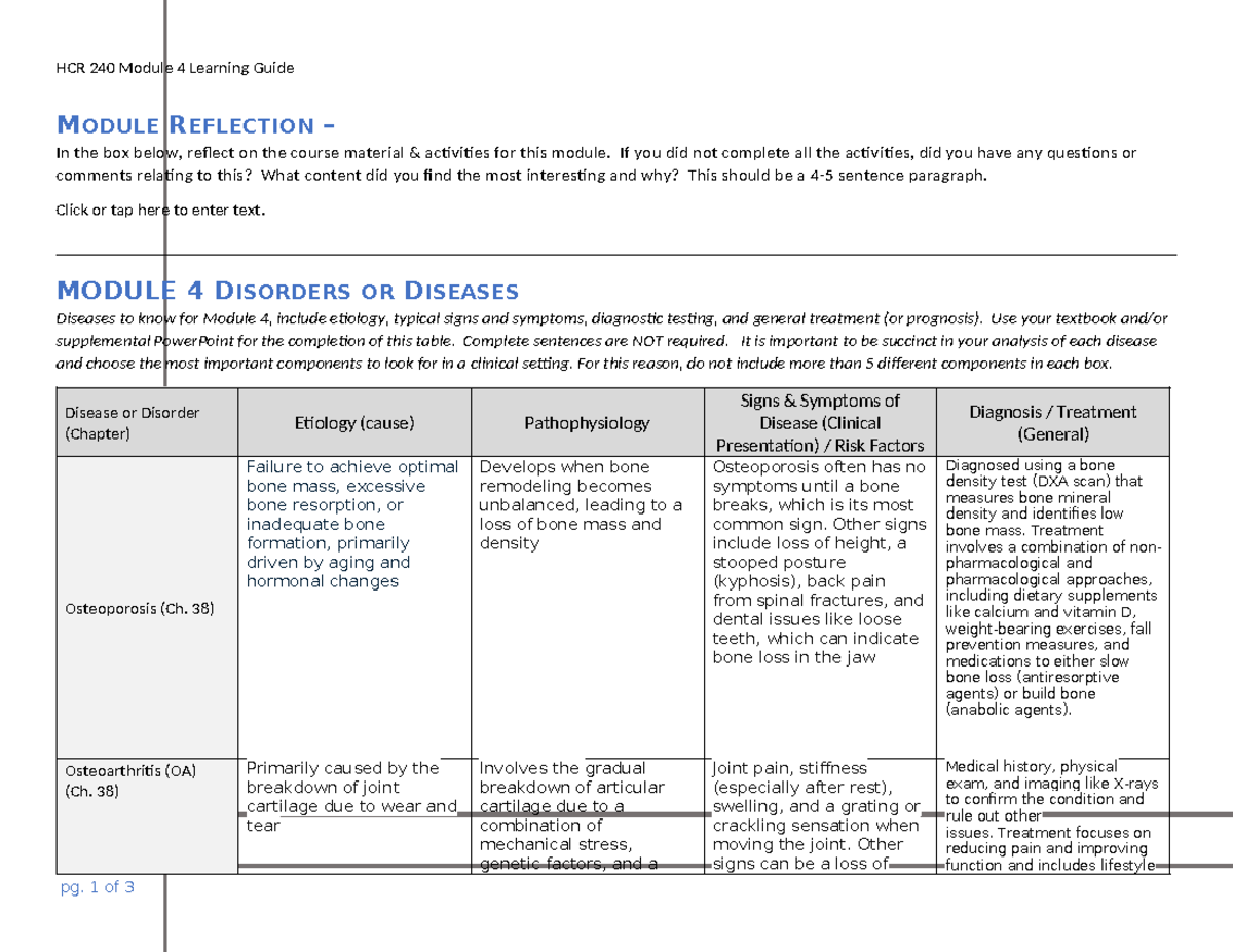 HCR 240 Module 4 Pathophysiology Learning Guide - Studocu