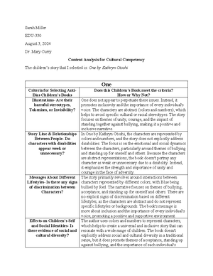 Spd 200 benchmark (PART 2) - 1 Part 2 Reflection Sarah Miller Grand ...