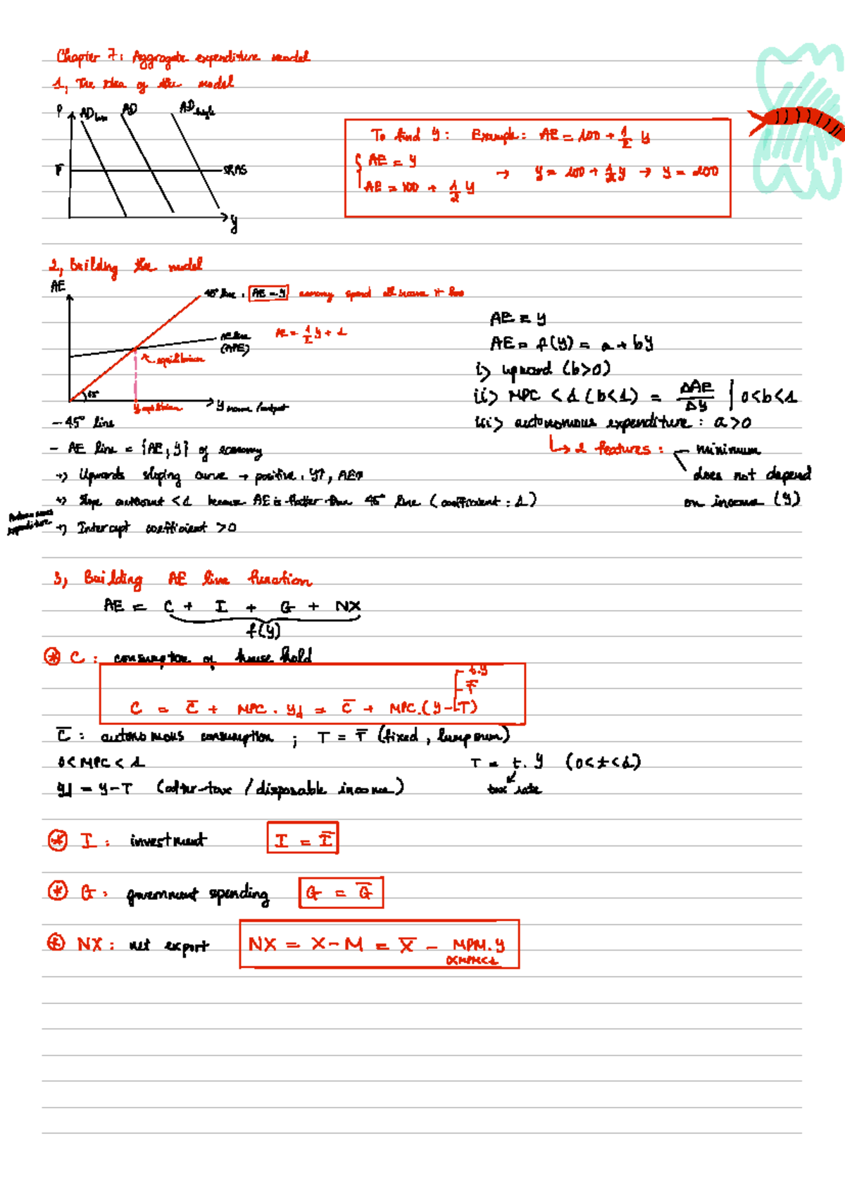 Chapter 7: Aggregate Expenditure Model - Macroeco Notes (KTVXM 14 ...